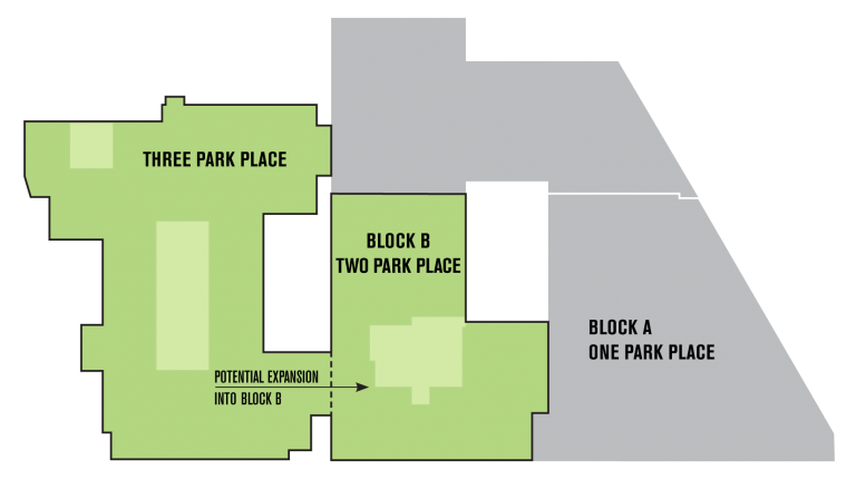 Building - Three Park Place, Dublin