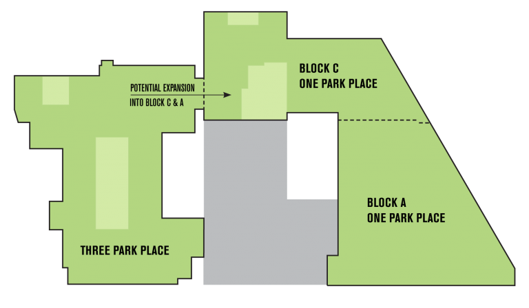 Building - Three Park Place, Dublin